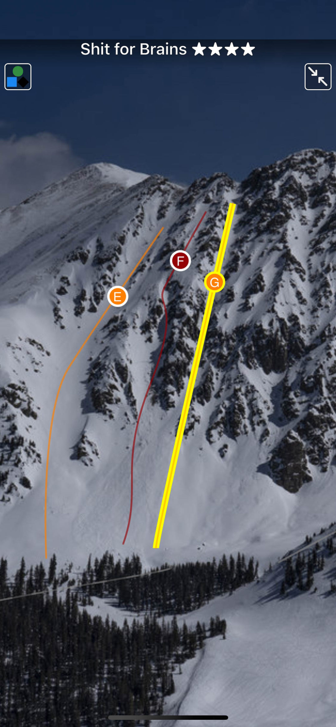 Backcountry Skiing Loveland Pass Colorado